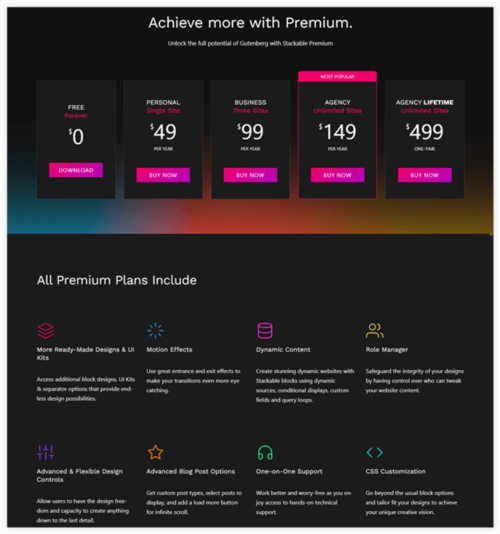 Best WordPress Gutenberg blocks plugin In 2022 - Giant Marketers
